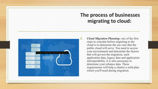 Cloud Migration PPT -final.pptx