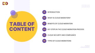 All About Cloud Migration Services | Devoptiv | PDF