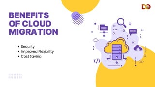 All About Cloud Migration Services | Devoptiv | PDF