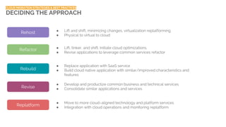 Cloud Migration Strategy and Best Practices | PDF