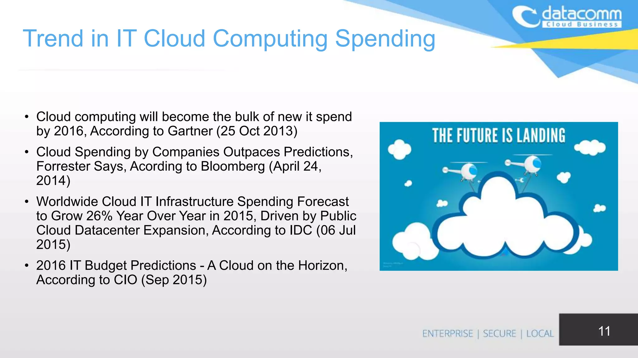 Cloud Migration Strategy Framework Pptx Cloud Computing Internet