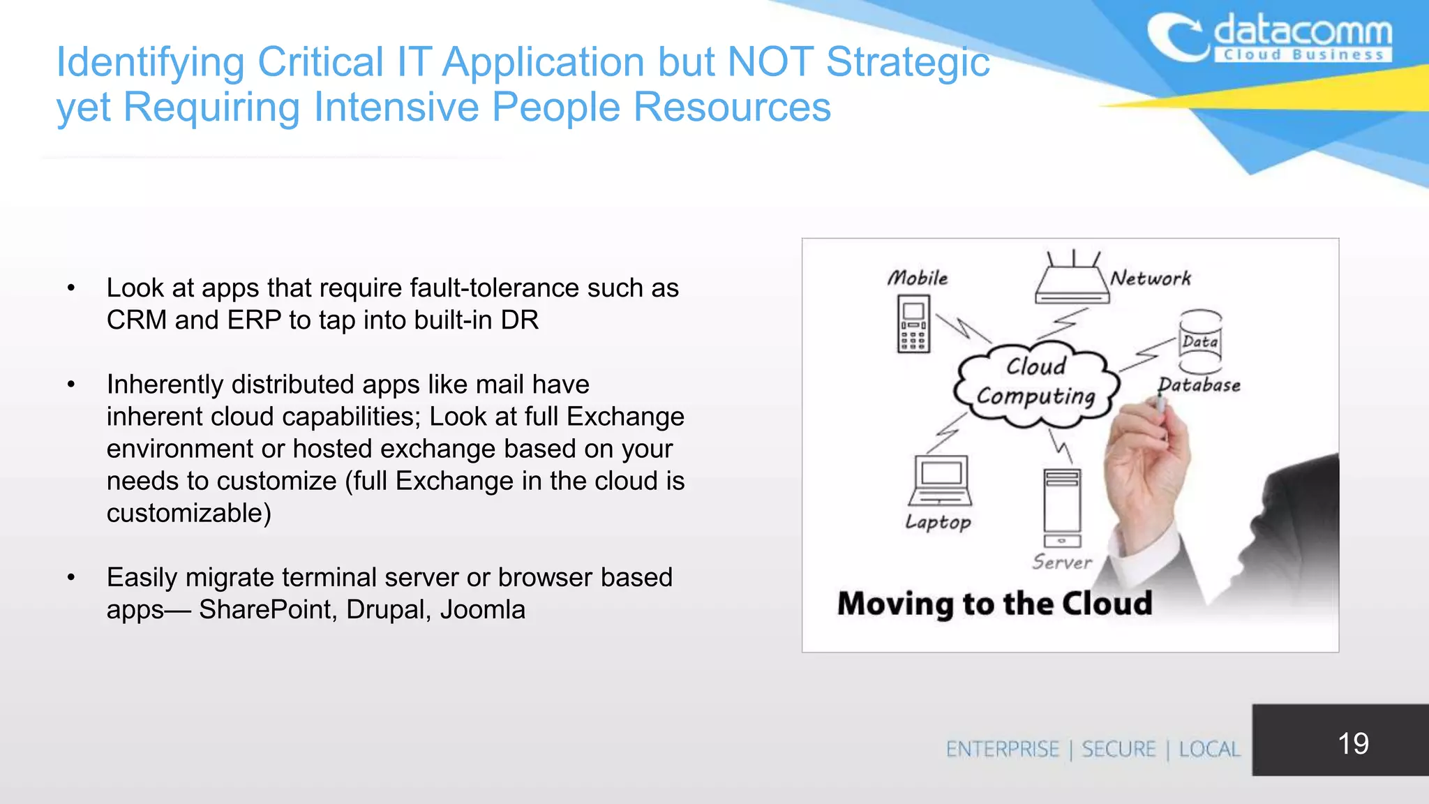 Cloud Migration Strategy Framework | PPTX