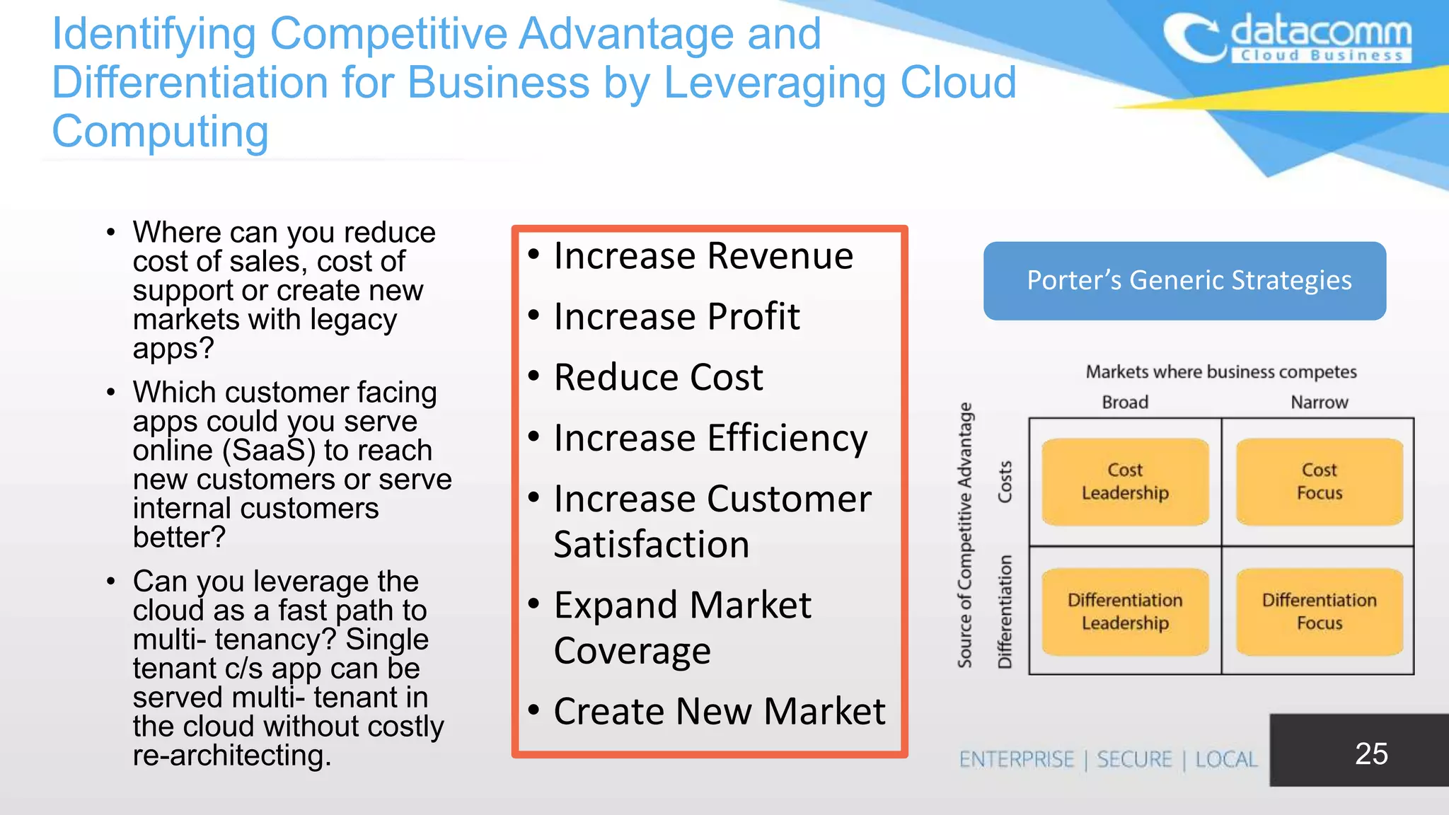 Cloud Migration Strategy Framework | PPTX