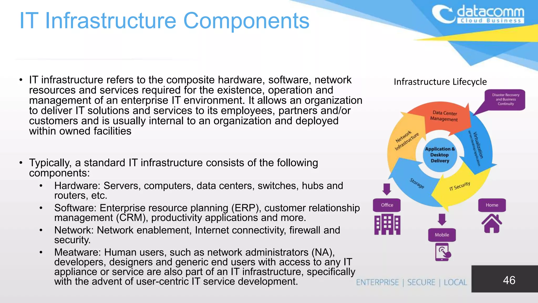 Cloud Migration Strategy Framework | PPTX | Cloud Computing | Internet