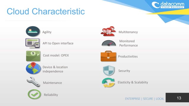 Cloud Migration Strategy Framework Pptx Cloud Computing Internet