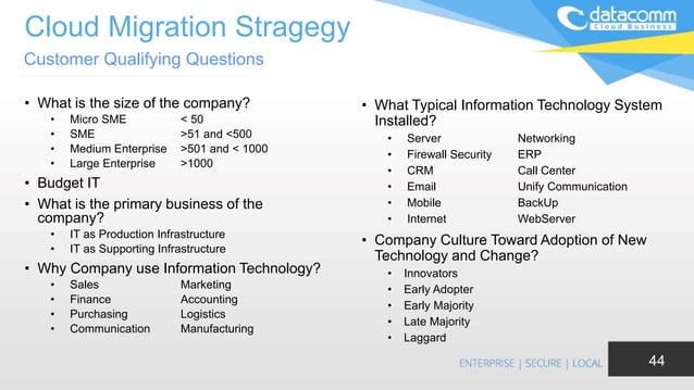 Cloud Migration Strategy Framework | PPTX | Cloud Computing | Internet