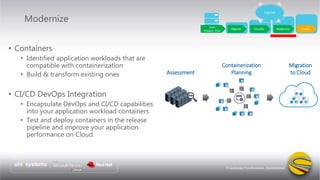 Cloud migration Through Automation | PPT