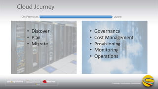 Cloud migration Through Automation | PPT
