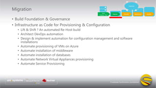 Cloud migration Through Automation | PPT