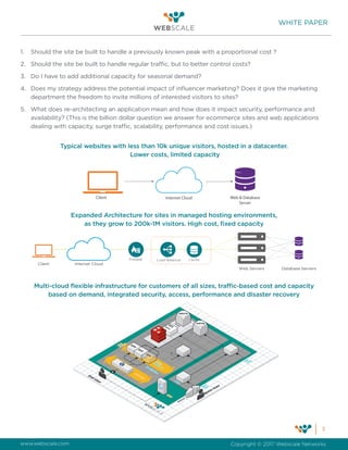 The simplest cloud migration in the world by Webscale | PDF