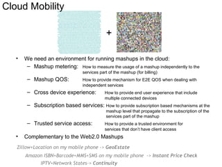 Cloud mobility | PPT