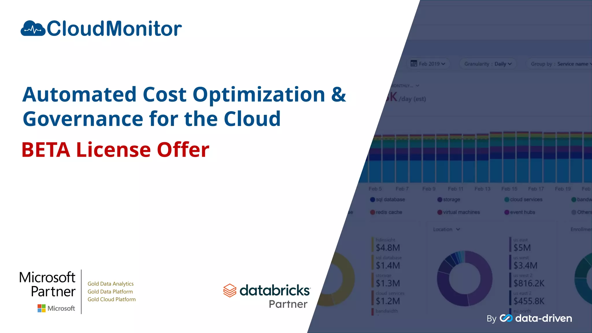 CloudMonitor - Automated cost optimization and governance platform - Free BETA License offer | PPT
