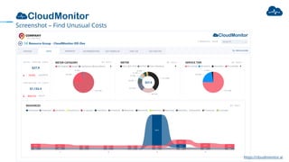 CloudMonitor - Automated cost optimization and governance platform - Free BETA License offer | PPT