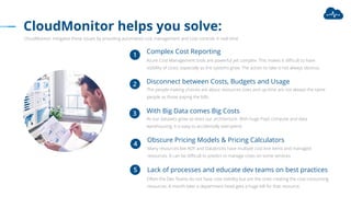 CloudMonitor - Automated cost optimization and governance platform - Free BETA License offer | PPT