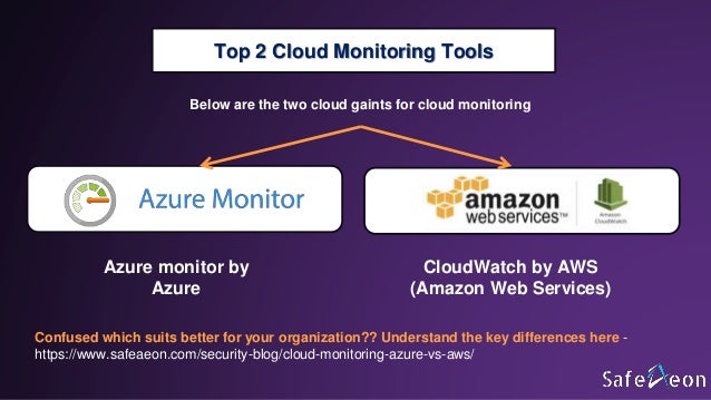 Cloud Monitoring - Why, What, Benefits, Tools, and Services | PPTX