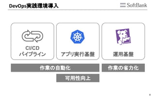 ここが良かったDatadog | PDF | Cloud Computing | Internet