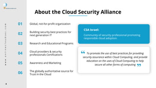 Foundations of cloud security monitoring | PPTX | Cloud Computing ...