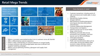 Retail Analytics Solution - CloudMoyo | PPTX | Web Development | Internet