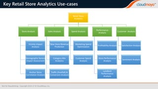 Retail Analytics Solution - CloudMoyo | PPTX