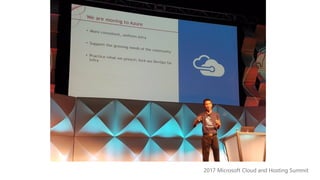 Cloud MSP - DevOps and Automation on Azure.pdf