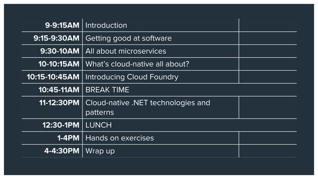.NET Cloud-Native Bootcamp Minneapolis | PPT