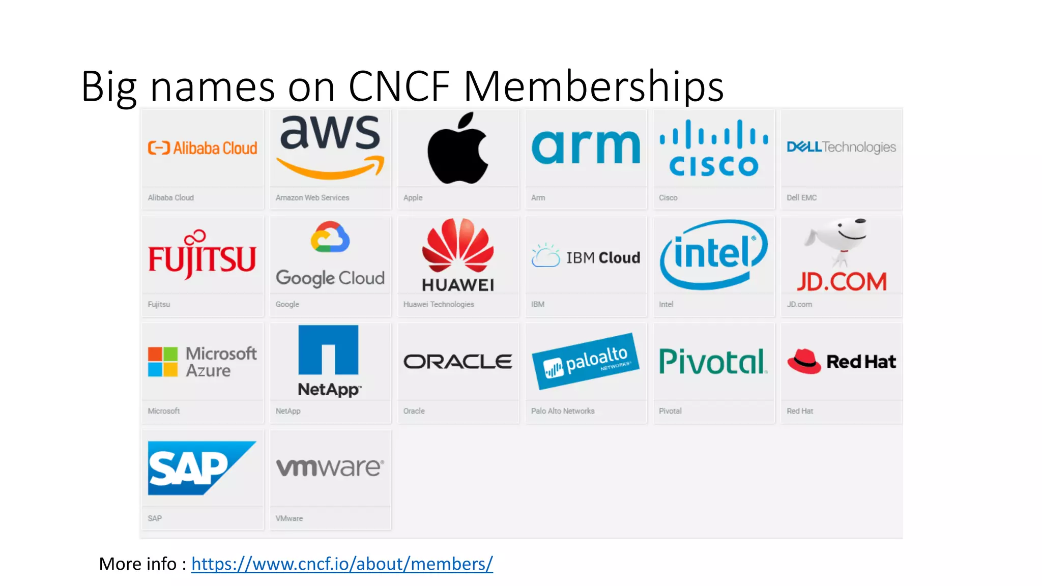 Intro - Cloud Native | PDF