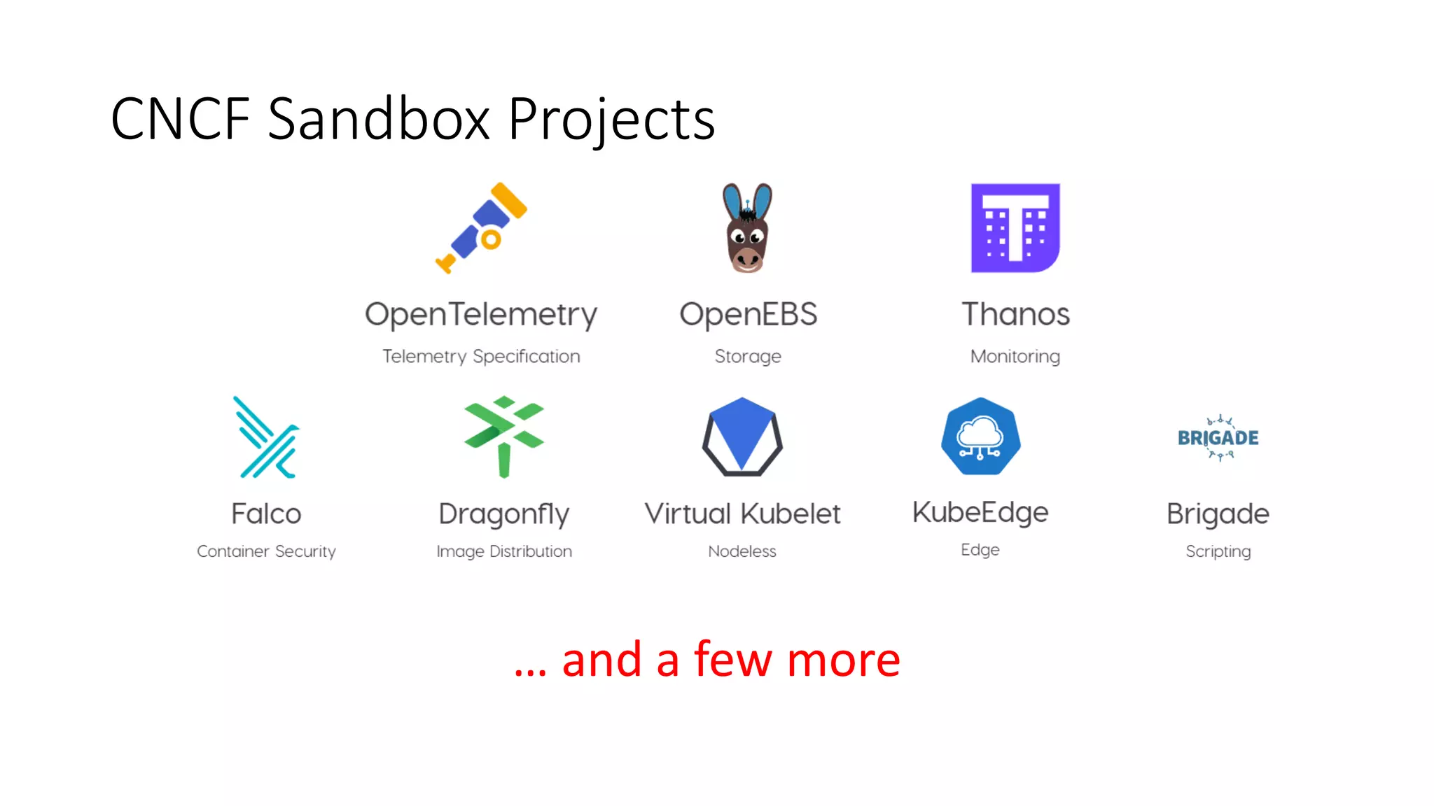 Intro - Cloud Native | PDF