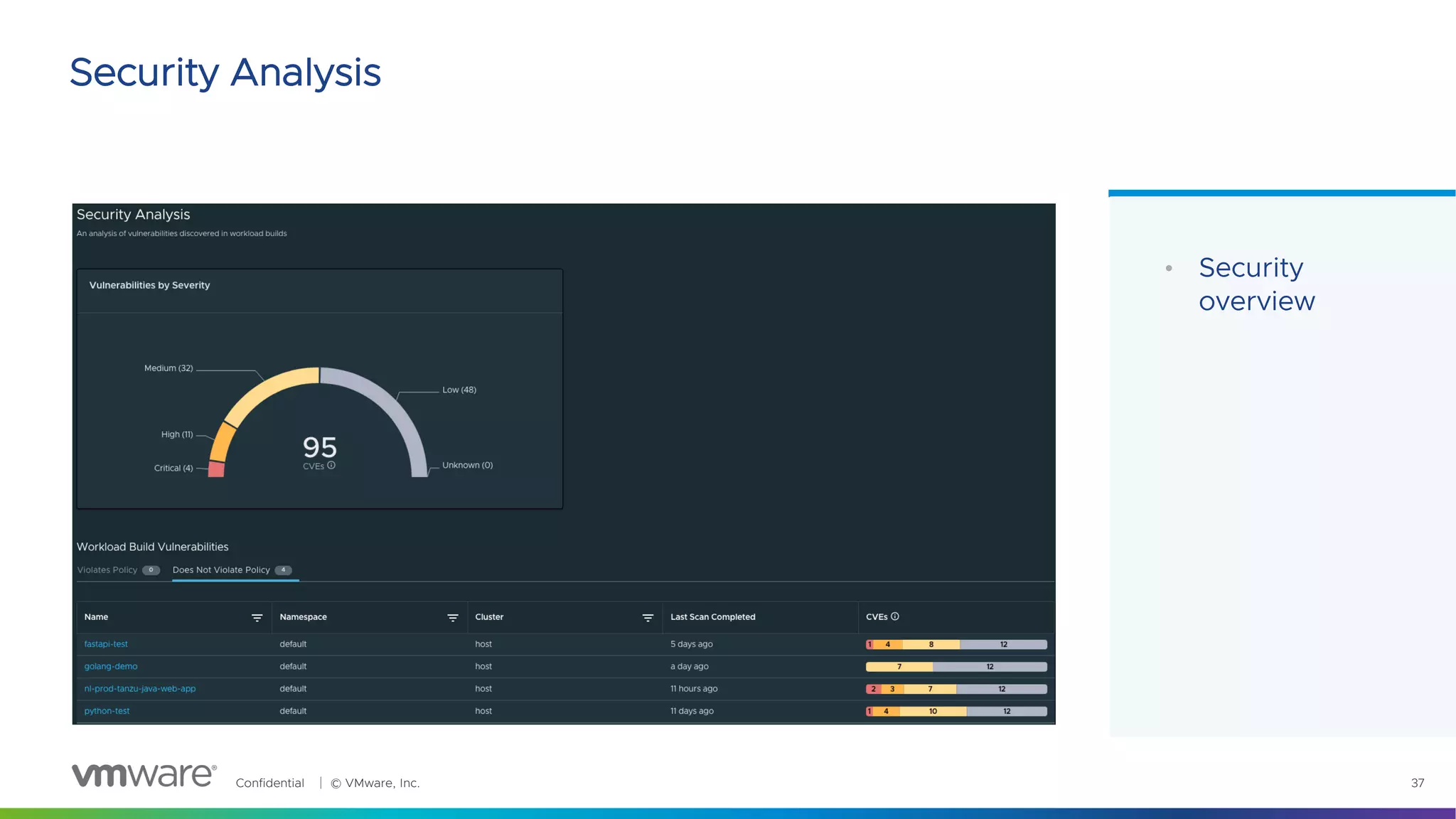 CloudNativeAalborg2023_Jan.pdf | Cloud Computing | Internet