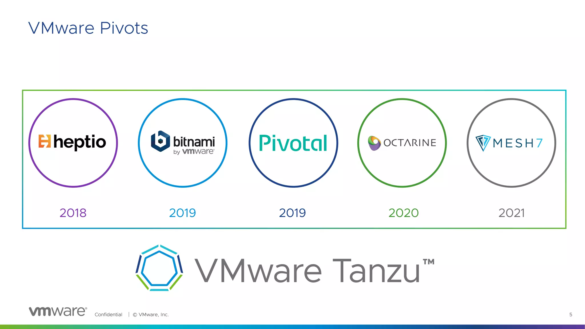 CloudNativeAalborg2023_Jan.pdf | Cloud Computing | Internet
