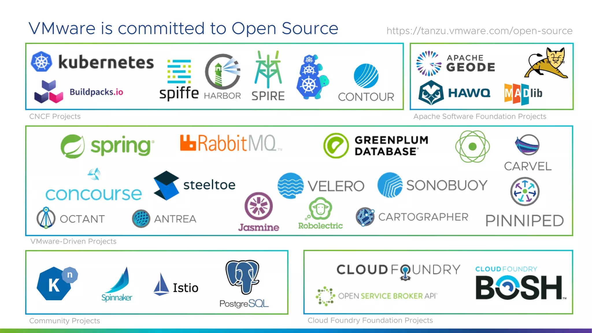 CloudNativeAalborg2023_Jan.pdf | Cloud Computing | Internet