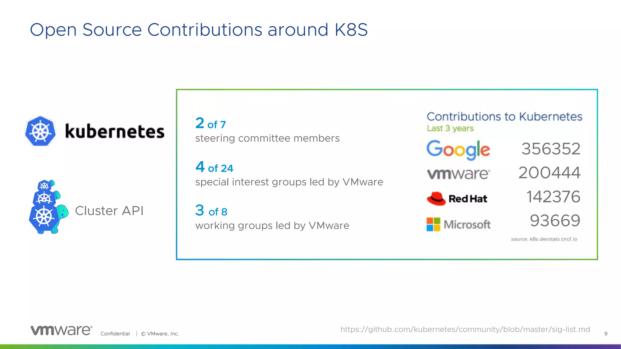 CloudNativeAalborg2023_Jan.pdf | Cloud Computing | Internet