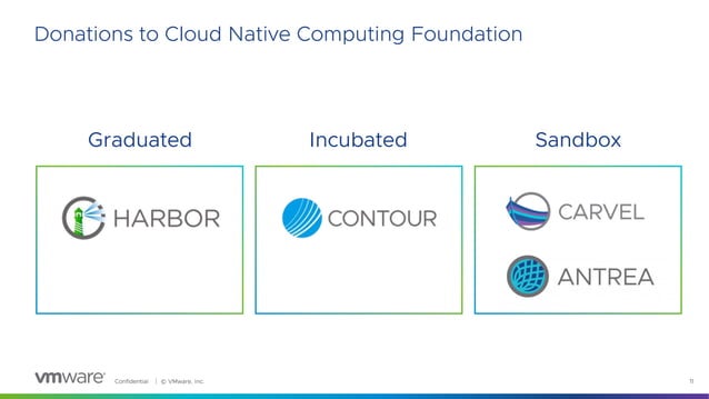 CloudNativeAalborg2023_Jan.pdf | Cloud Computing | Internet