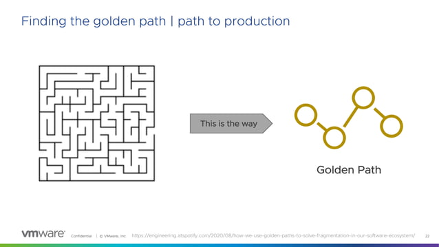 CloudNativeAalborg2023_Jan.pdf | Cloud Computing | Internet