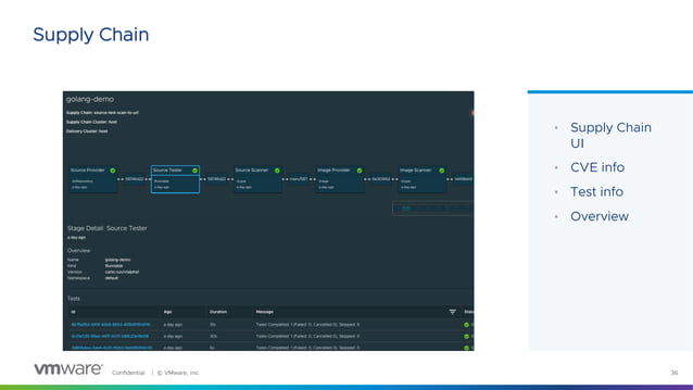 CloudNativeAalborg2023_Jan.pdf | Cloud Computing | Internet