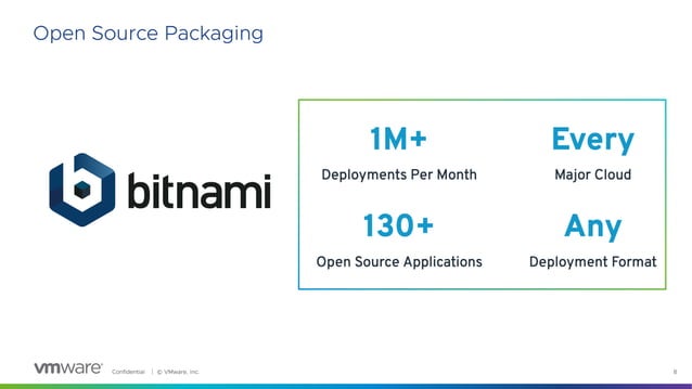 CloudNativeAalborg2023_Jan.pdf | Cloud Computing | Internet