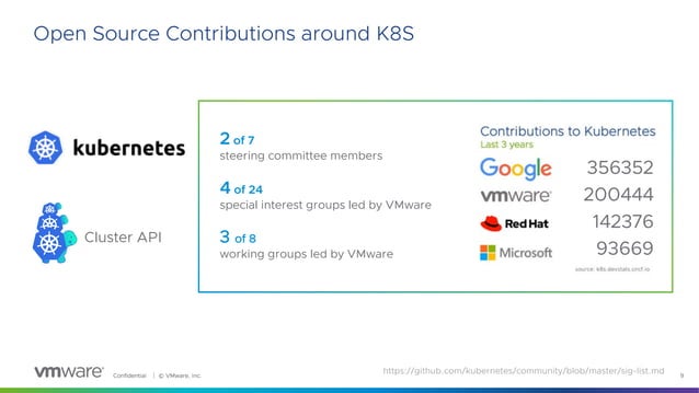 CloudNativeAalborg2023_Jan.pdf | Cloud Computing | Internet