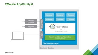 Cloud Native Application | PDF