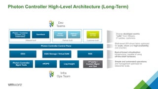 Cloud Native Application | PDF