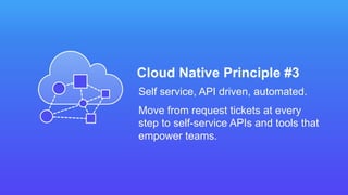 Building Cloud Native Applications | PPT