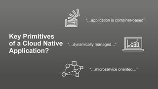 Building Cloud Native Applications | PPT