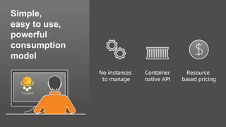 Building Cloud Native Applications | PPT