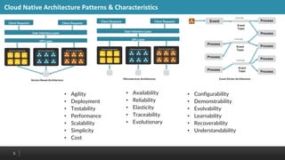Cloud native architeturecture | PPT