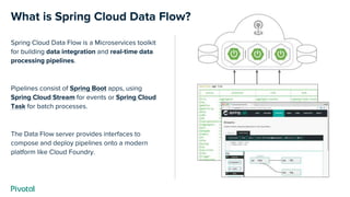 Delivering Cloud Native Batch Solutions - Dodd Pfeffer | PPT