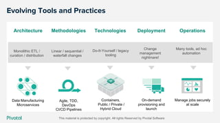 Cloud Native Batch Processing: Beyond the What and How | PPT