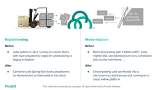 Cloud Native Batch Processing: Beyond the What and How | PPT