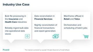 Cloud Native Batch Processing: Beyond the What and How | PPT