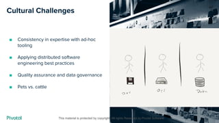 Cloud Native Batch Processing: Beyond the What and How | PPT