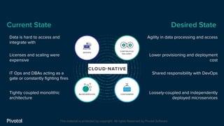 Cloud Native Batch Processing: Beyond the What and How | PPT