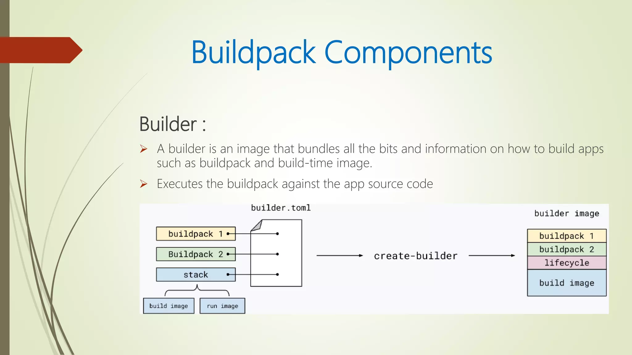 Cloud native buildpacks-cncf | PPT Cloud native buildpacks-cncf | PPT