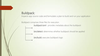 Cloud native buildpacks-cncf | PPTX
